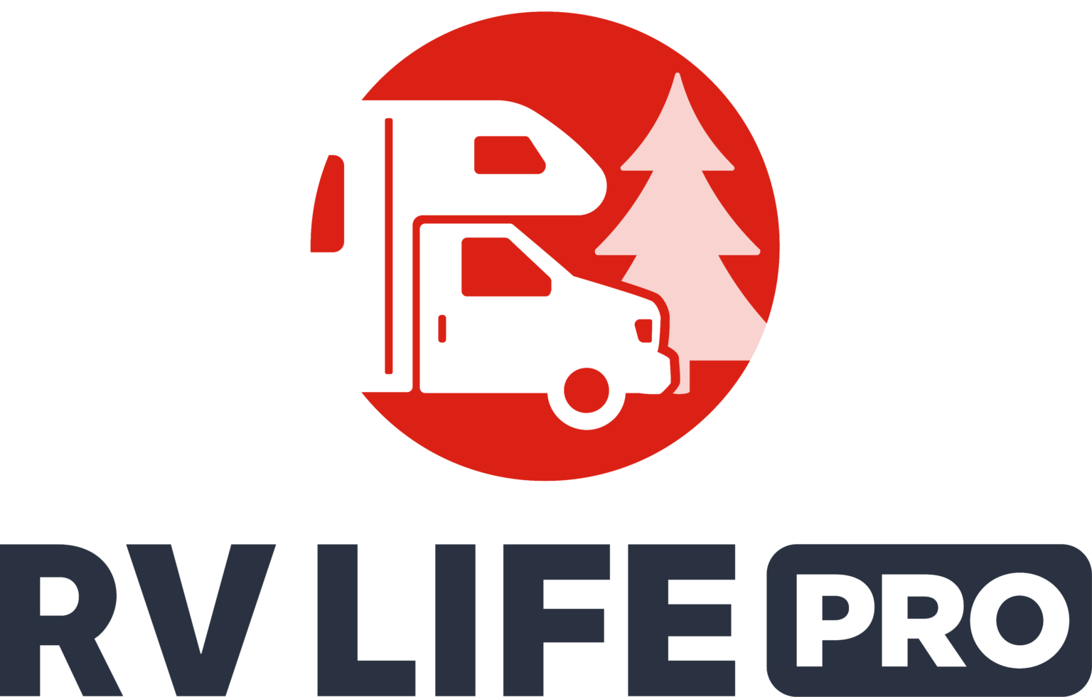 AIM Club | All Inclusive Motorhome Club